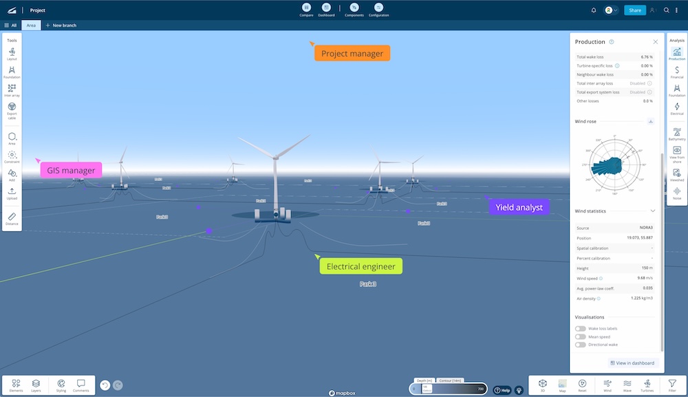 North American Clean Energy - Europe’s Major Offshore Wind Players Leverage New Digital Platform ...